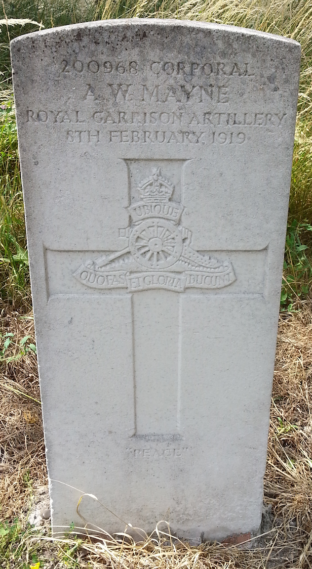 Mayne, A.W. | Mitcham History Notes