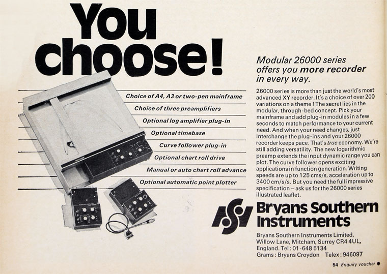 Bryans Ltd. | Mitcham History Notes