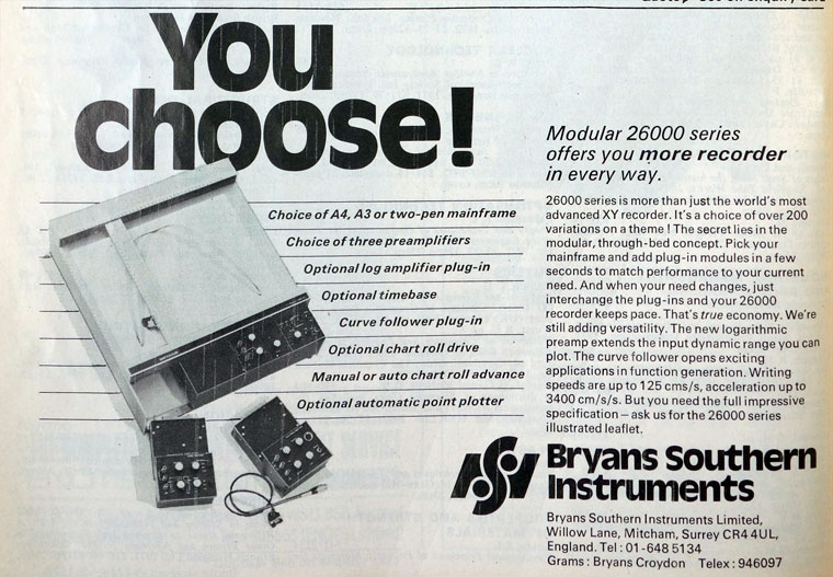 Bryans Ltd. | Mitcham History Notes